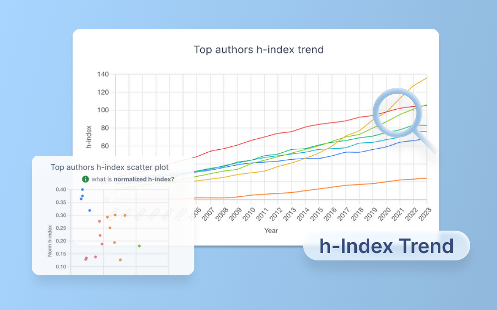 Normalized h-Index: A Fairer Research Metric for Emerging Researchers ...